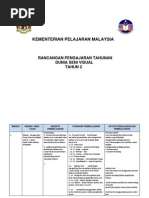 RPH PSV TAHUN 3 2021 Lengkap | PDF