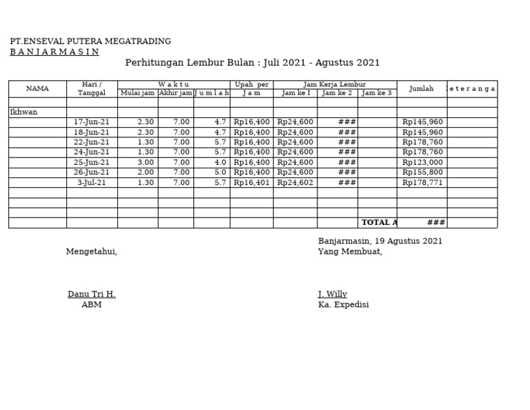 Form Lembur | PDF