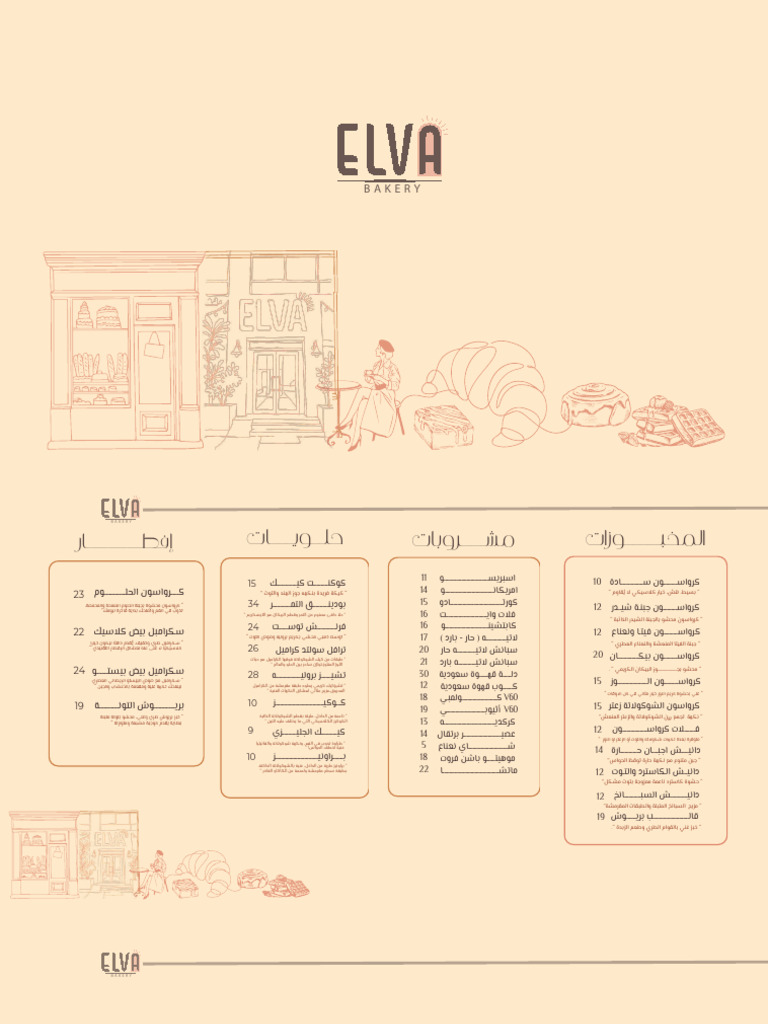 7d2f5991 F1af 48bc b3c5 5ffe4db6e284 ELVA BAKERY MANU | PDF