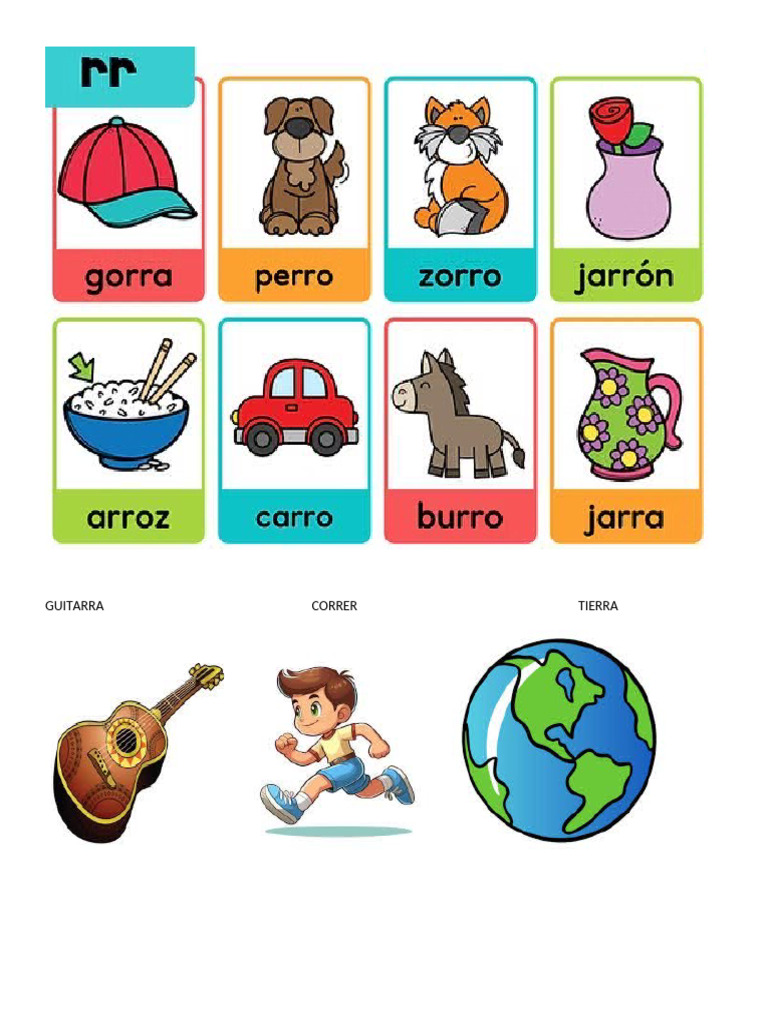 Palabras Con Doble RR | PDF