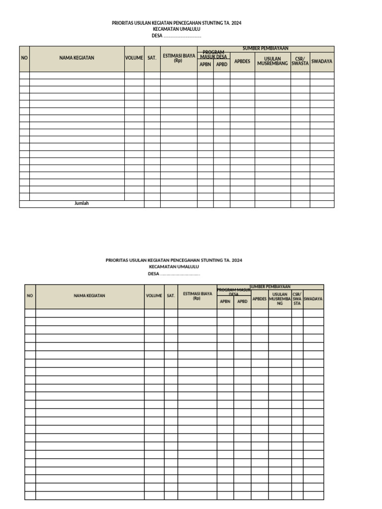 Format FGD Dan Rembuk Stunting | PDF