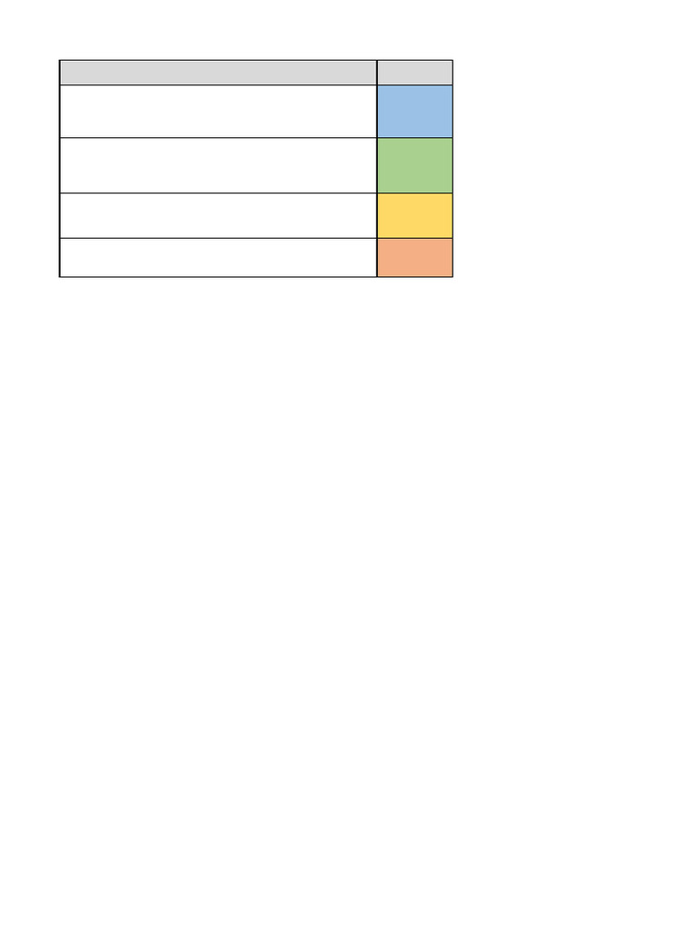 Module2 Table | PDF