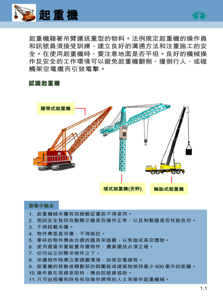 Ch01 - 起重機 | PDF