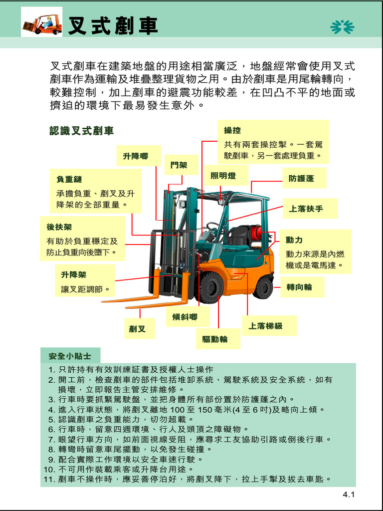 Ch04 - 叉式剷車 | PDF