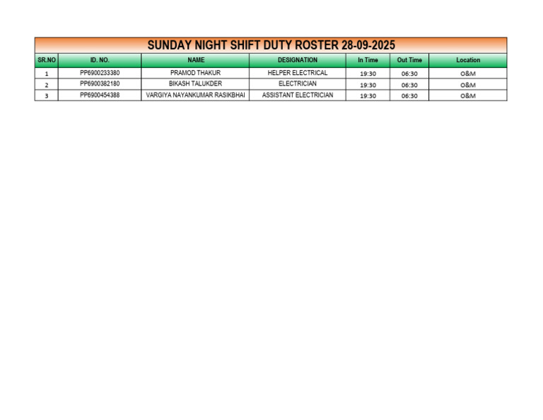Sunday Night Shift Duty Listed 21-09-2025 | PDF