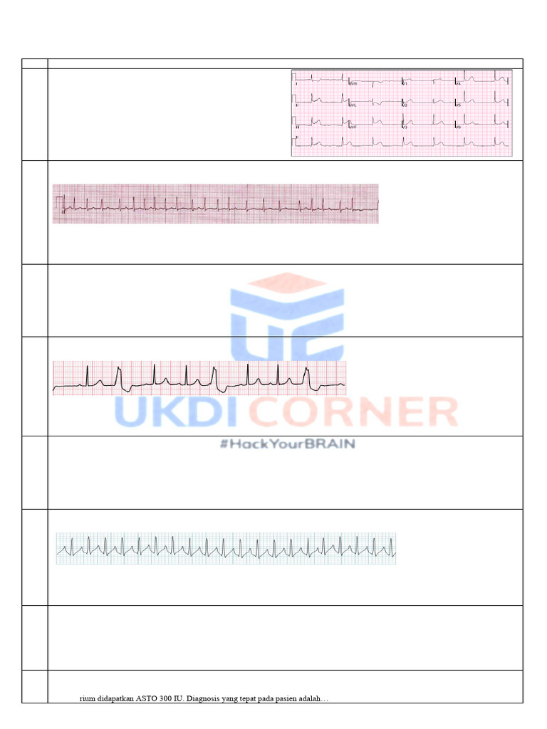 E-Modul Soal Latihan UKMPPD Kardiologi (Edited + Answered) | PDF
