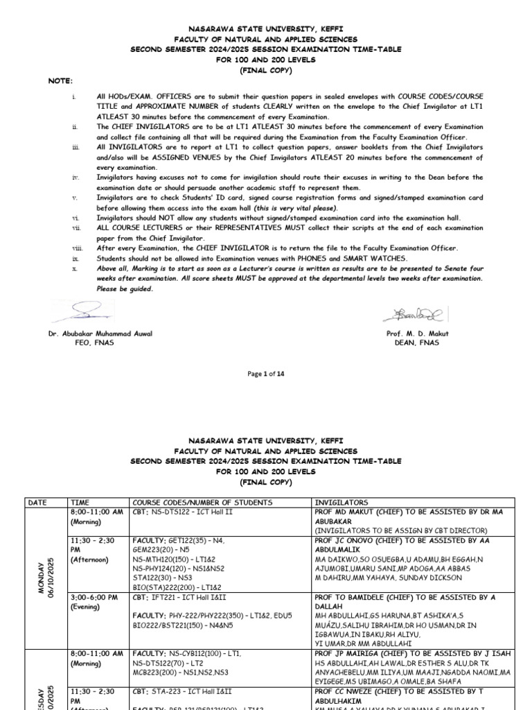 Fnas Second Semester Final Exams Time Table For 100 and 200 Levels | PDF