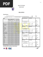CSC Form 48 Daily Time Record Guide | PDF