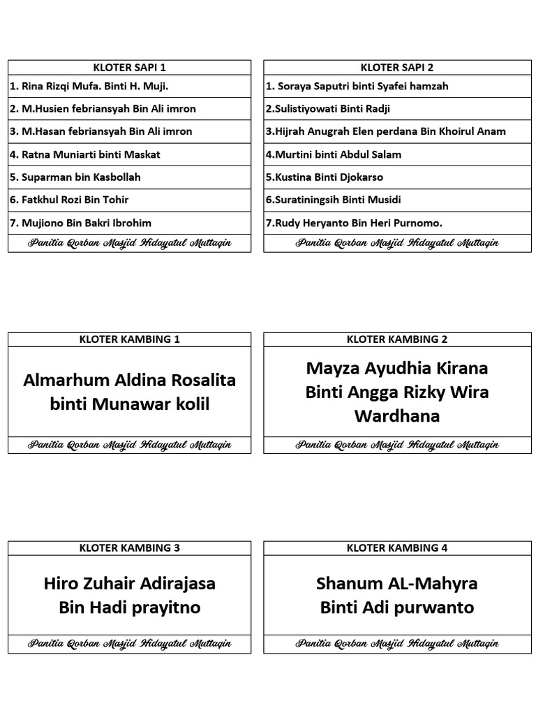Label Qurban | PDF