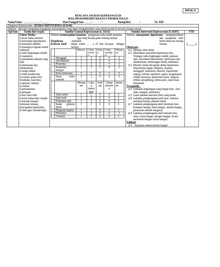 Sak Risiko Hipotermia | PDF