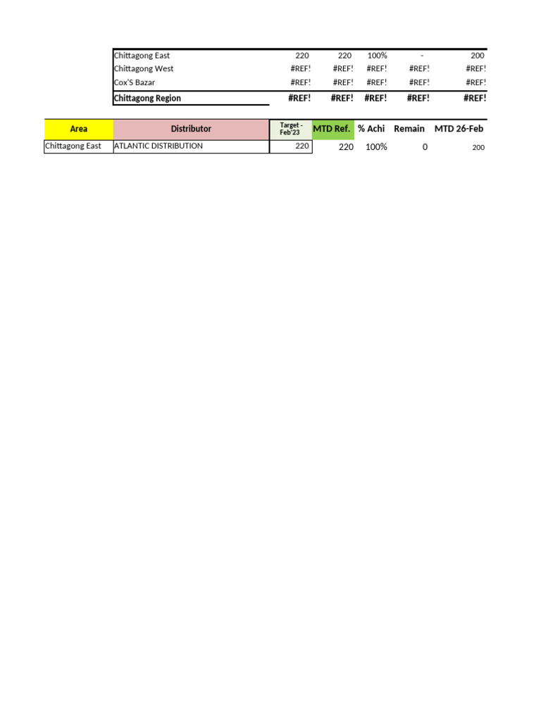 Savings Ref Report | PDF