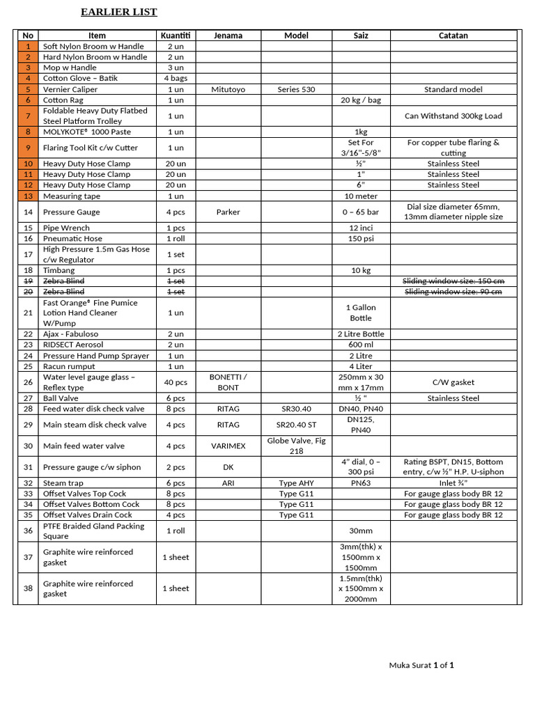 List Order Barang Boiler (Latest) | PDF | Valve | Mechanical Engineering