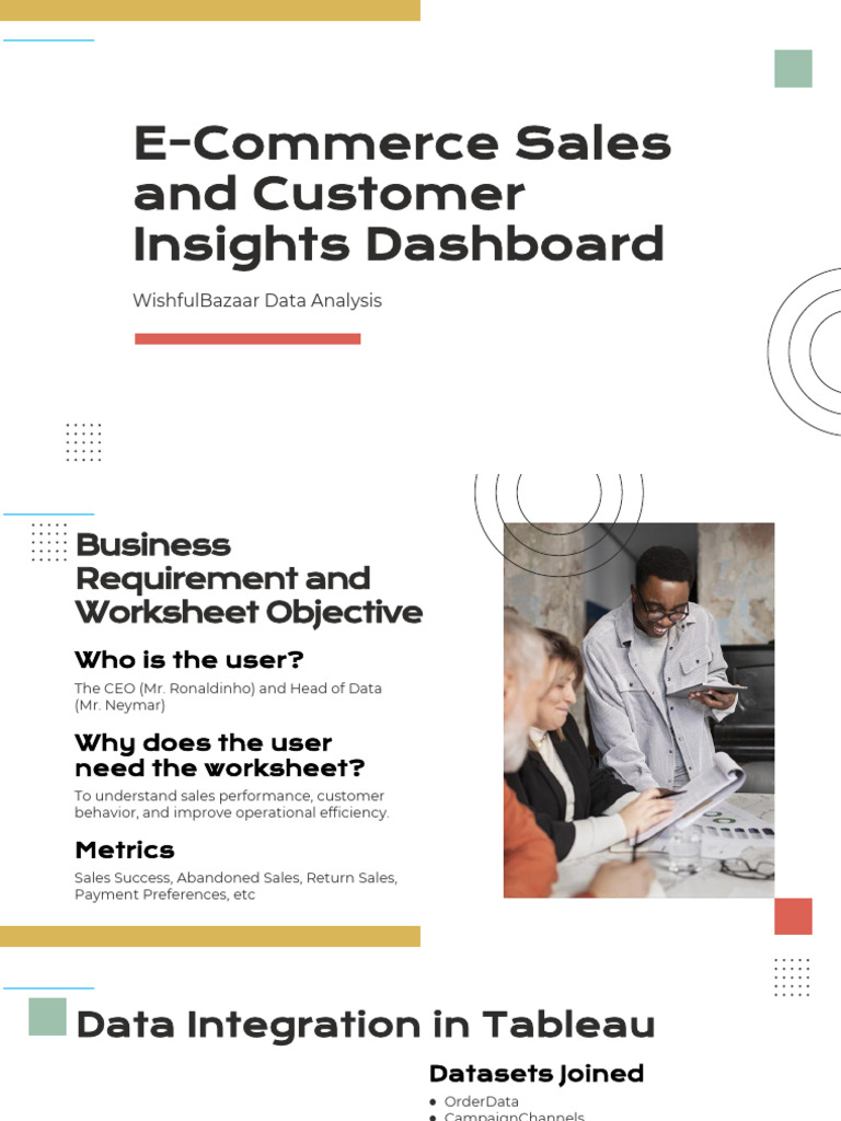 (w9w10 Sep 24) Fsda - Ariaga - Al Saekan (Milestone 1) | PDF | Business ...