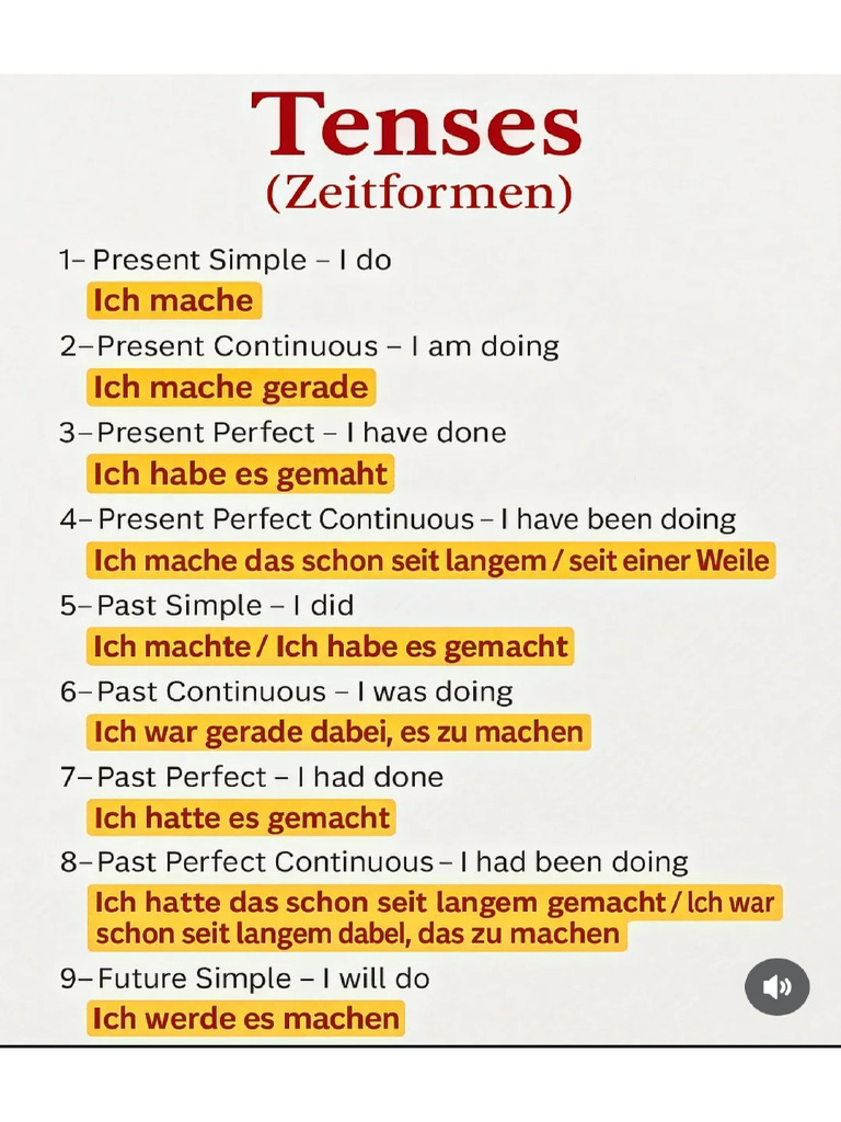 Tenses German | PDF
