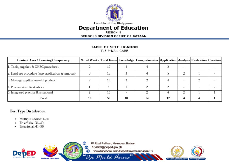 TLE 9 Nail Care Specifications Guide | PDF
