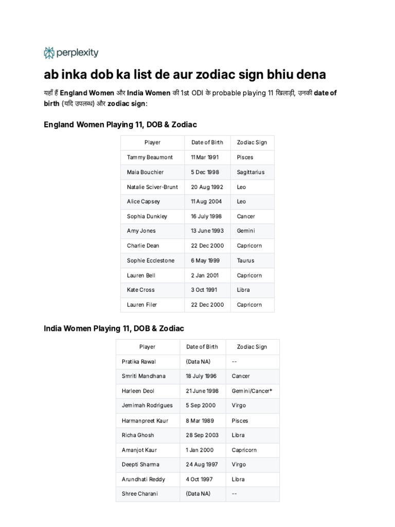 Ab Inka Dob Ka List de Aur Zodiac Sign Bhiu Dena | PDF