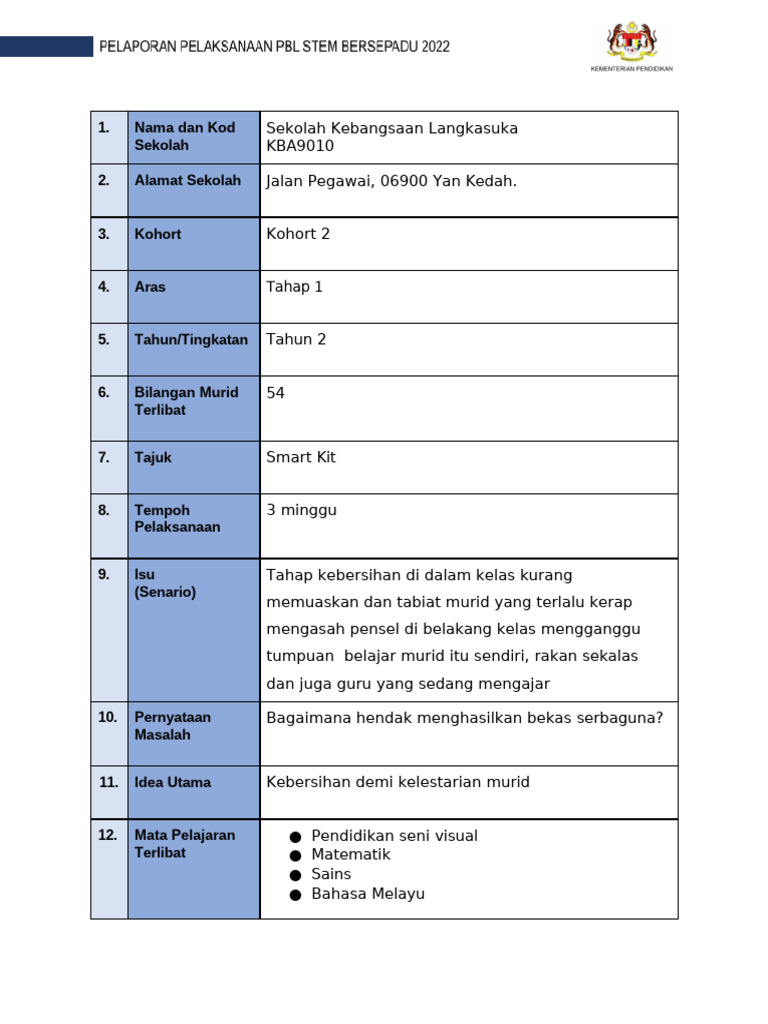 Kedah - Contoh Perancangan PBL STEM Bersepadu (Sekolah Rendah) | PDF