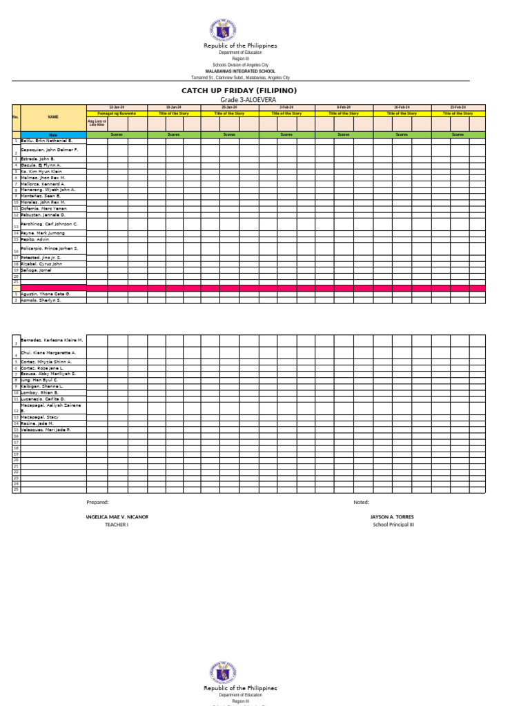 Catch Up Friday Monitoring Form GR 3 Anahaw | PDF