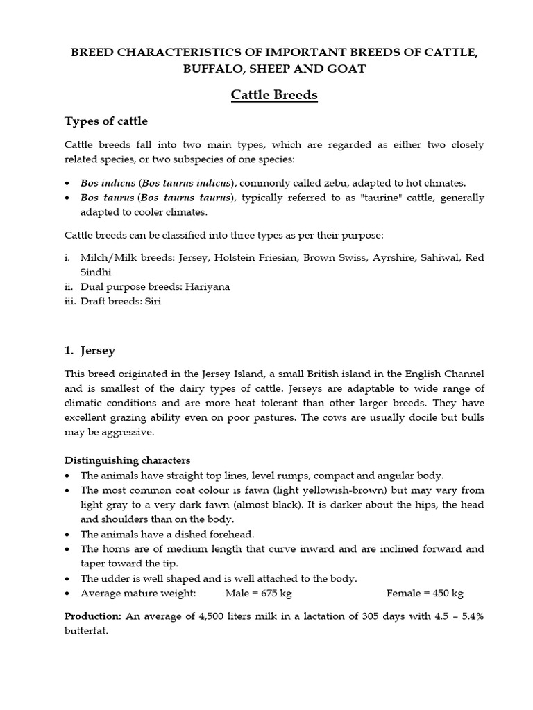 5 - Breeds Characteristics of Important Breeds of Cattle, Buffalo ...