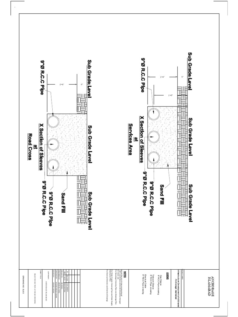 Sleev Detail Section | PDF