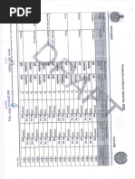7th Minor Irrigation Census Overview | PDF | Groundwater | Pump