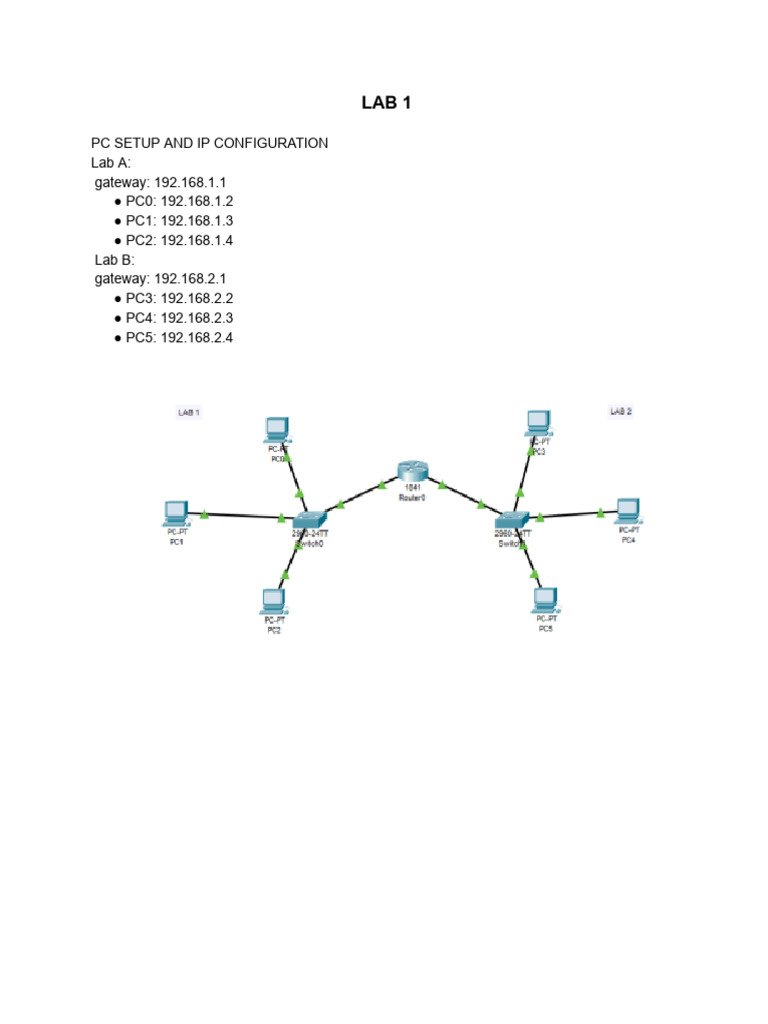 Katrina Alex2341638 - Lab 1 - Configuring Firewalls and Access Control Lists | PDF