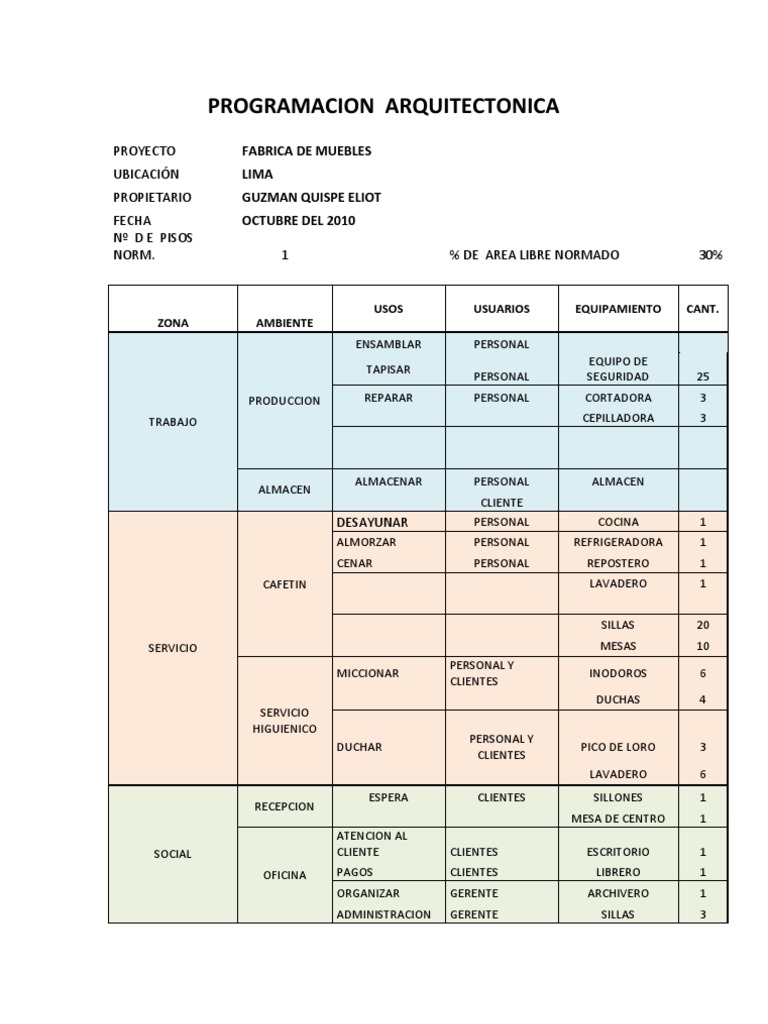 Programacion Arquitectonica Exel | PDF