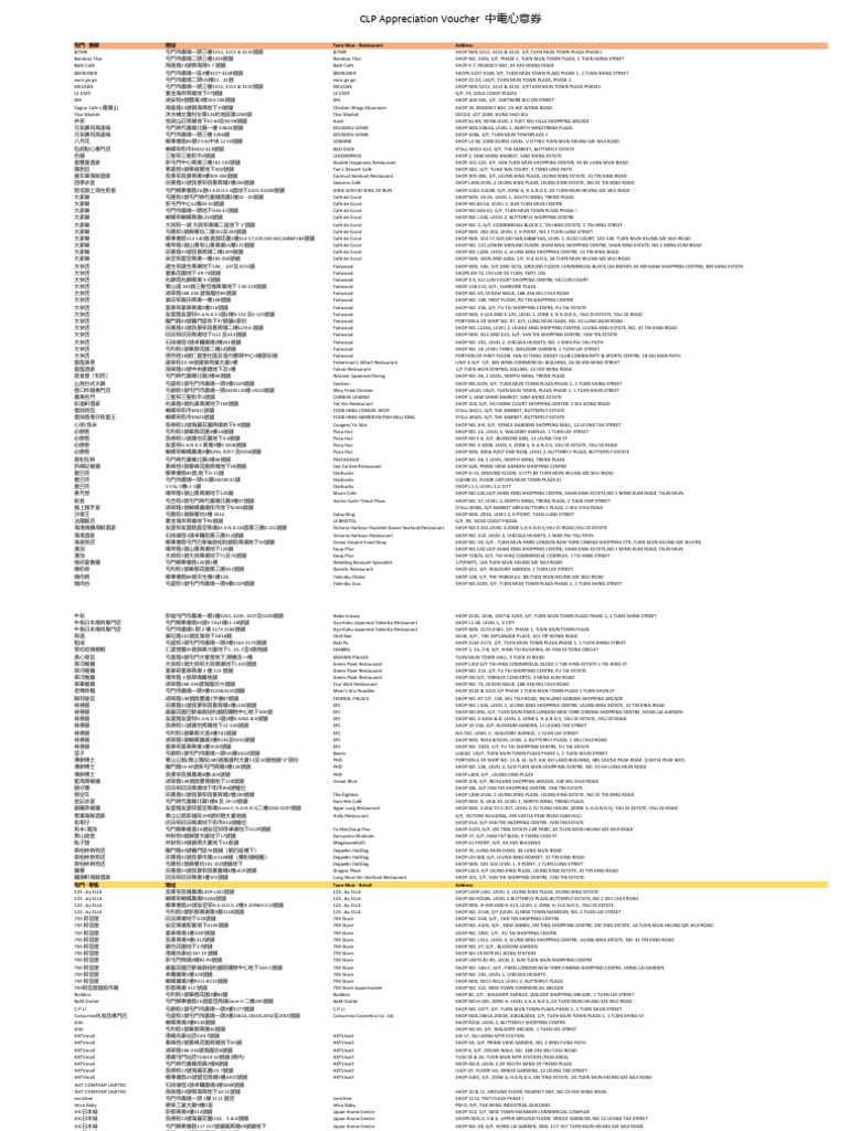 CLP Appreciation Voucher Merchant List | PDF | Hong Kong