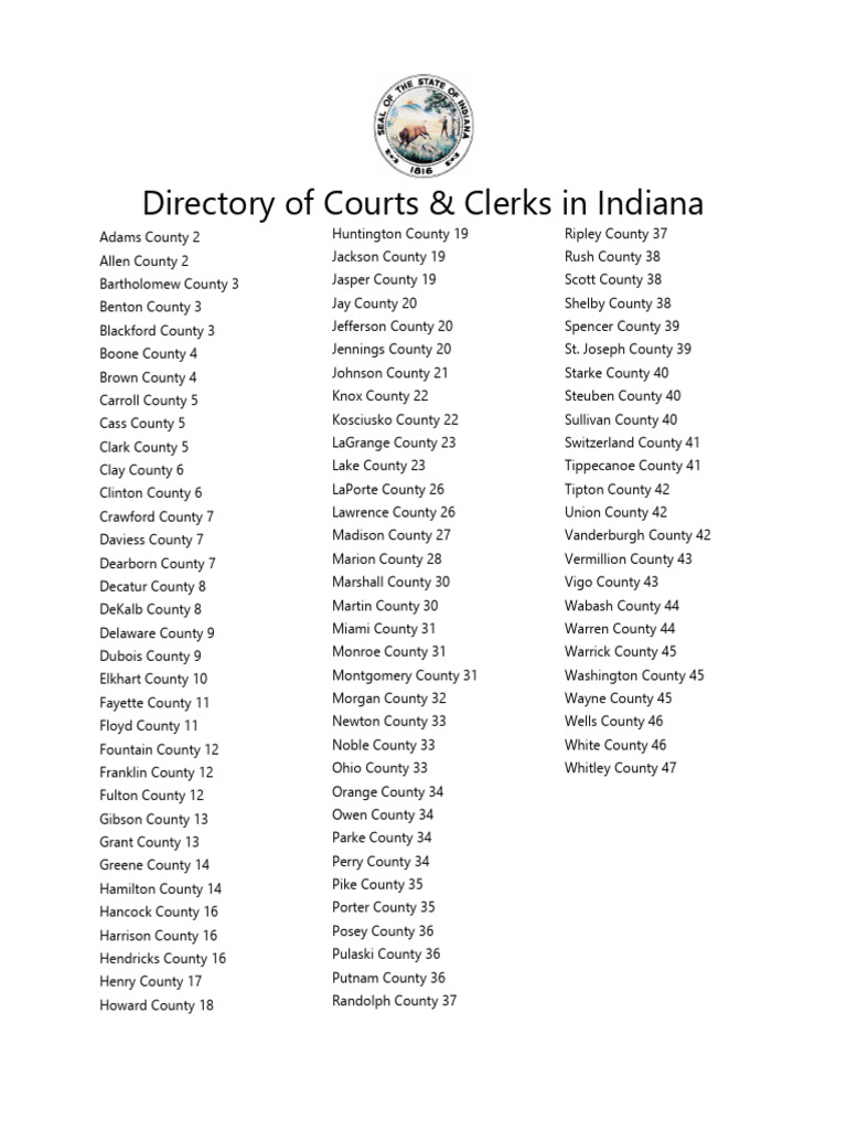 Indiana Courts & Clerks Directory | PDF | Government Institutions | Jurists