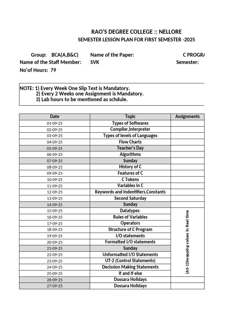 BSC C-Prog-25 LSPLAN | PDF | Pointer (Computer Programming) | Computer Data