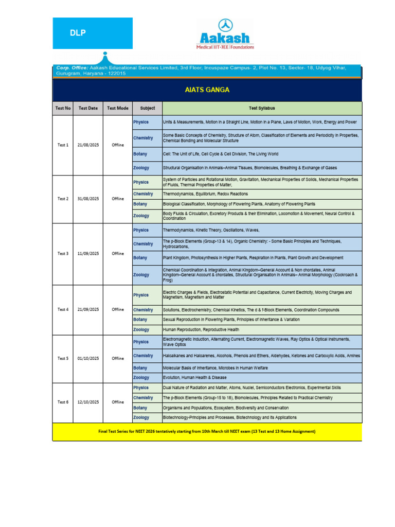 Aiats Ganga Merged 250914 211452 | PDF | Chemistry | Physics