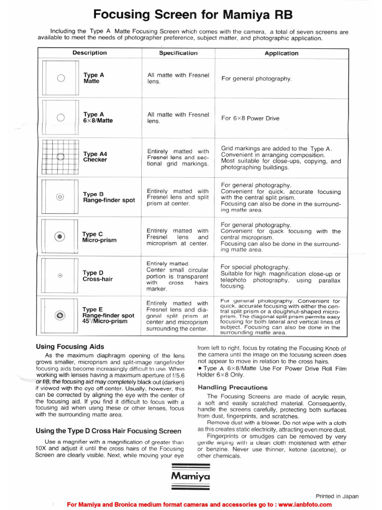 Mamiya RB67 ProSD Focusing Screens | PDF