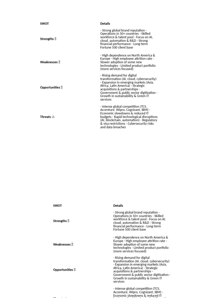 Infosys SWOT Analysis and Legacy | PDF | Computer Security | Security