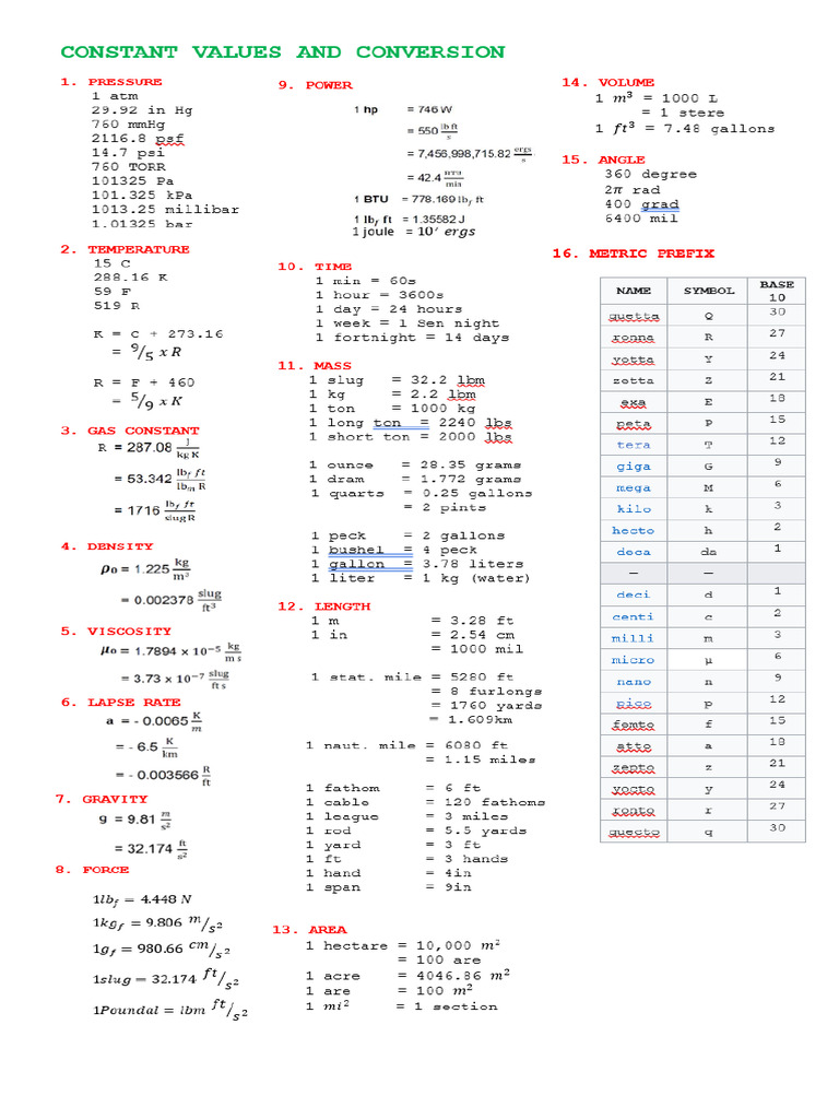 Constants and Conversions | PDF