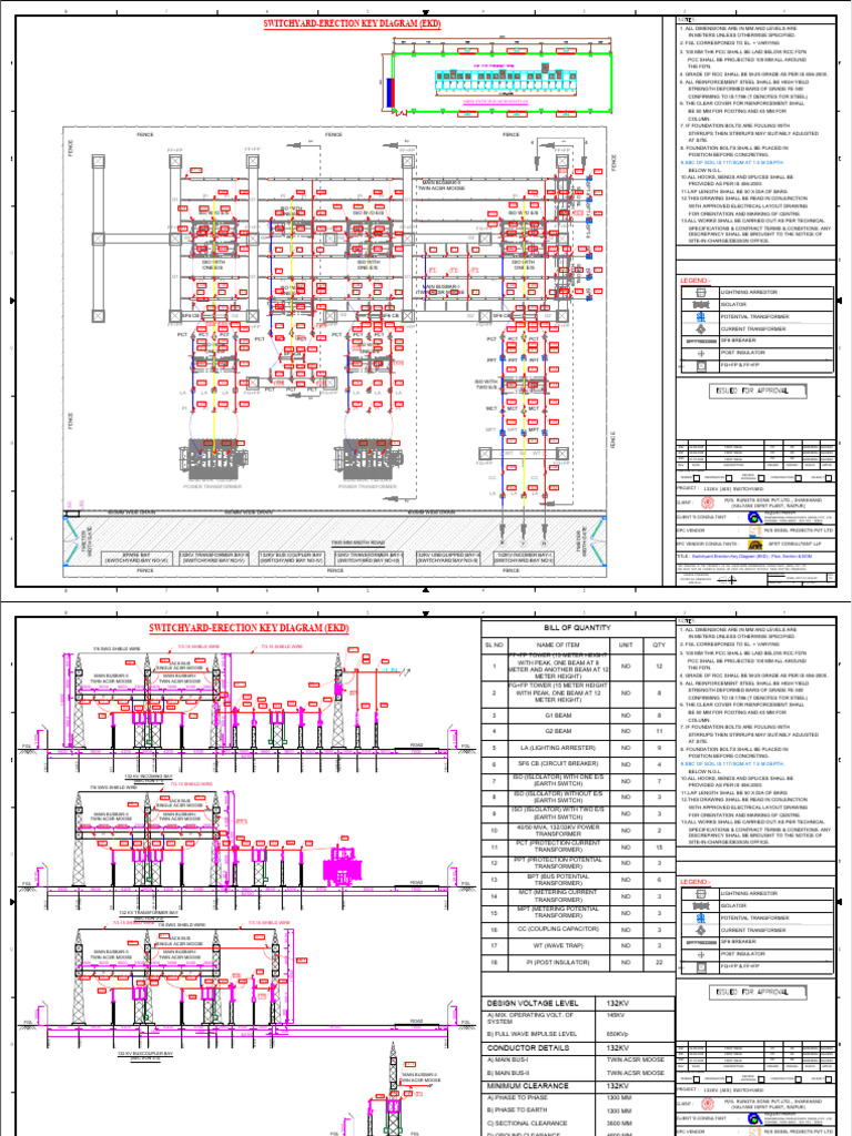 Switchyard Erection Key Diagram (EKD) | PDF | Power Engineering ...