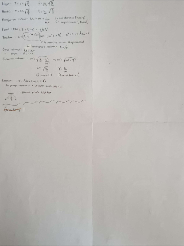 Cheat Sheet | PDF