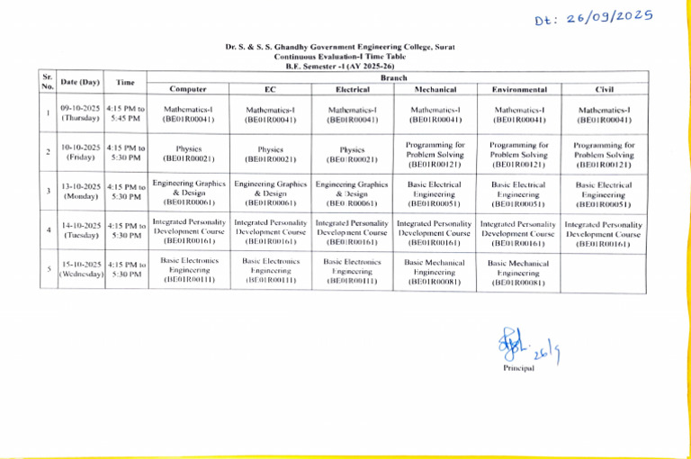 Continuous Evaluation - I - Time Table - Sem 1 - 3 | PDF | Engineering ...