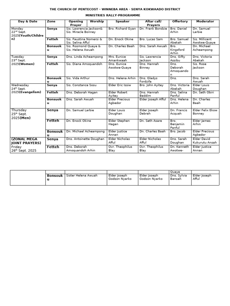 All Ministries Rally Program - September, 2025 | PDF