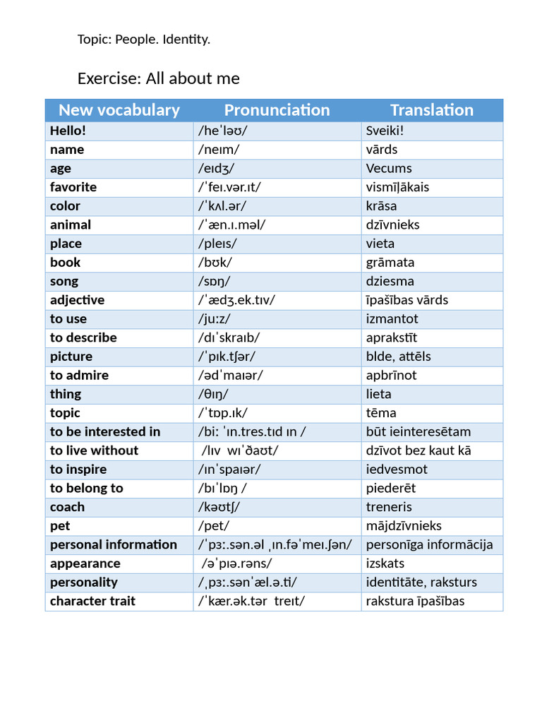All About Me Vocabulary | PDF