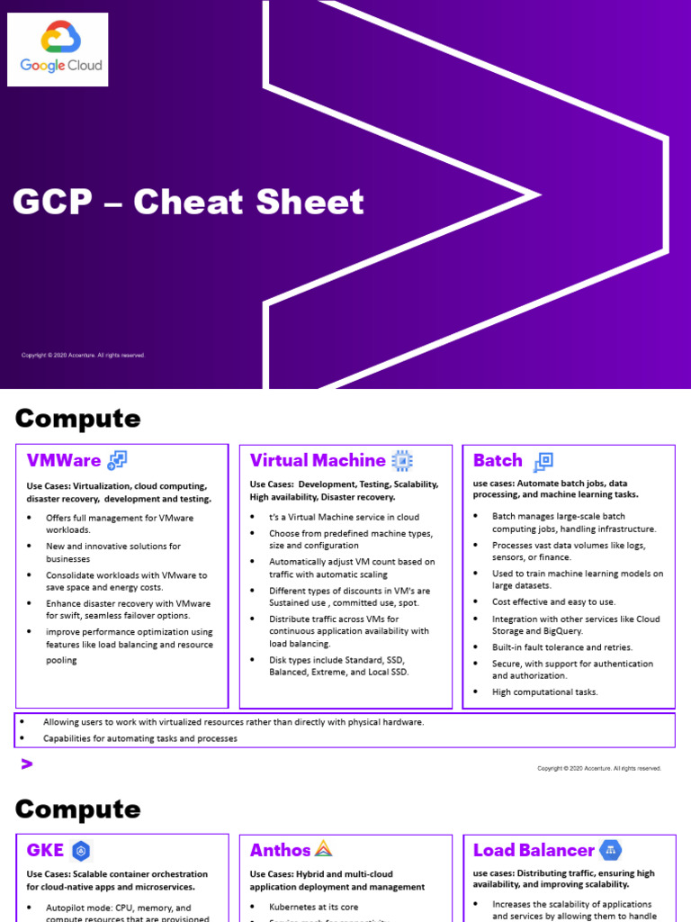 Cheatsheet For CDL - Ace - Pca - GCP | PDF | Cloud Computing | Computer ...