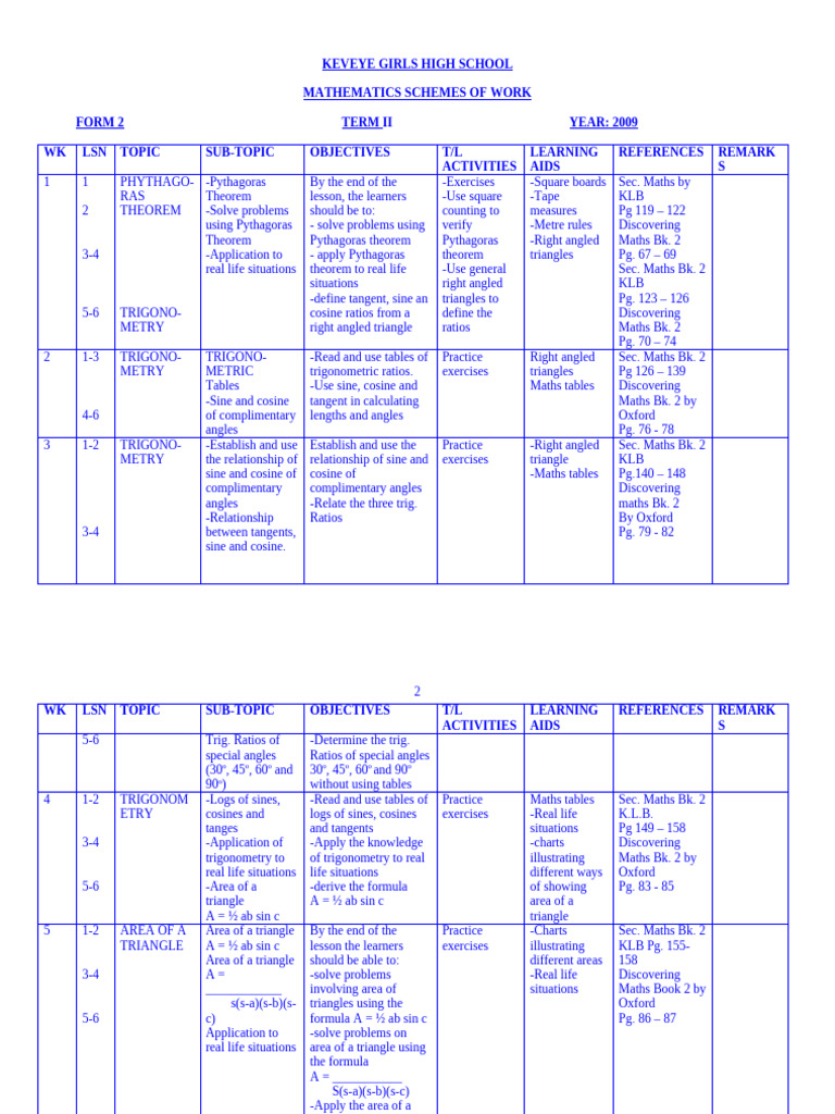 f2 Term 2 Mathematics Schemes 2009 | PDF | Trigonometric Functions ...