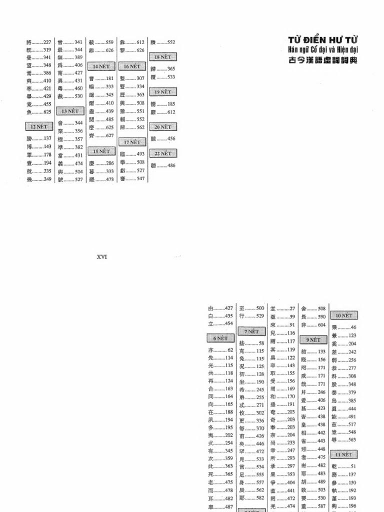 Tu Dien Hu Tu Han Ngu Co Dai Va Hien Dai-Tran Van Chanh - Text | PDF