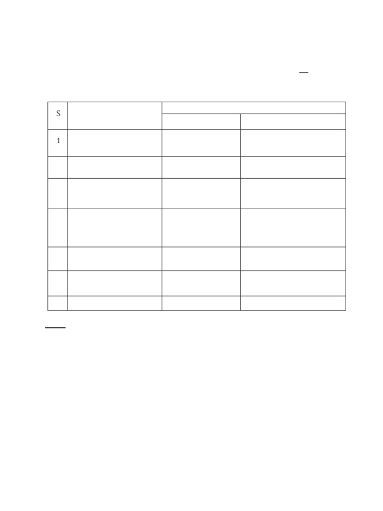 Pre Board Exam Datesheet 2025-26 | PDF