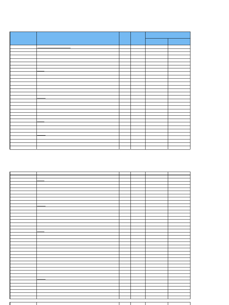 Contoh Rab Pembangunan | PDF