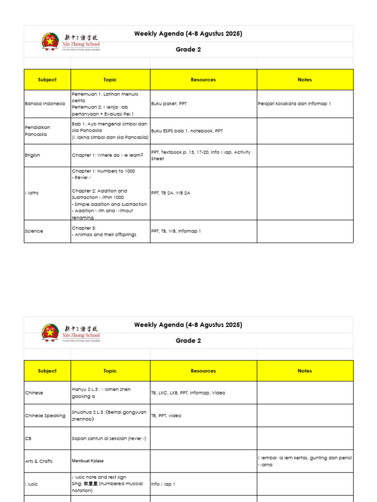 Grade 2 Weekly Agenda: Aug 4-8, 2025 | PDF