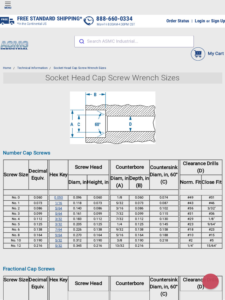 Socket Head Cap Screw Size Guide | PDF | Screw | Metalworking