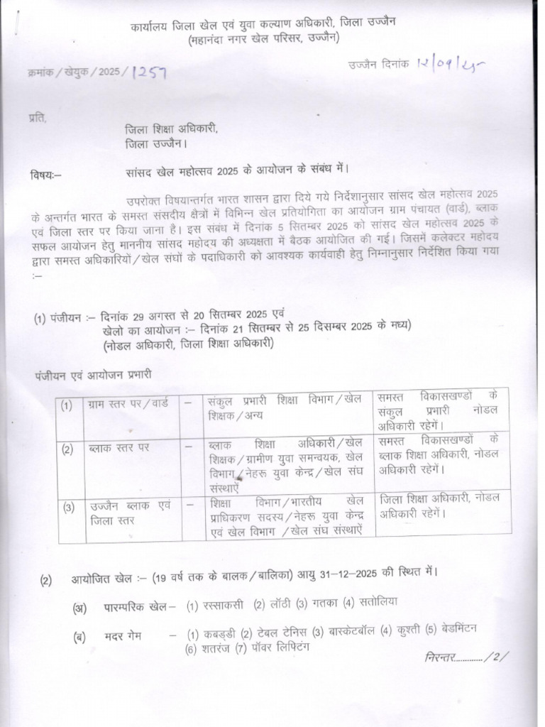 Sansad Letter1 | PDF