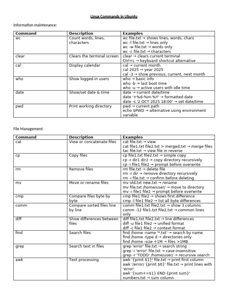 Linux Commands in Ubuntu | PDF | Computer File | Text File