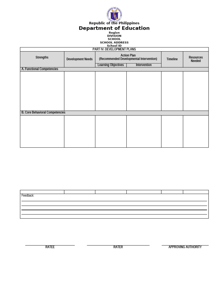 Kra 5 Ipcrf DP | PDF