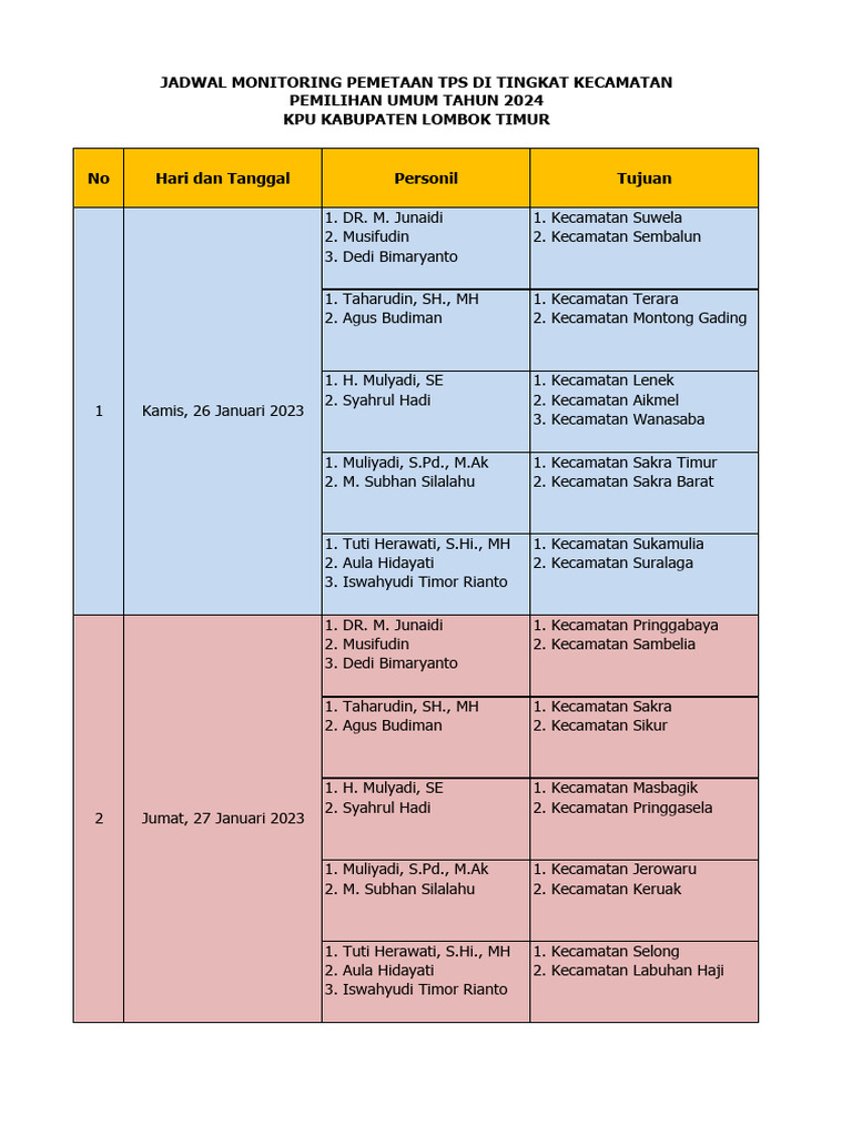 Jadwal Monitoring Pemetaan TPS | PDF